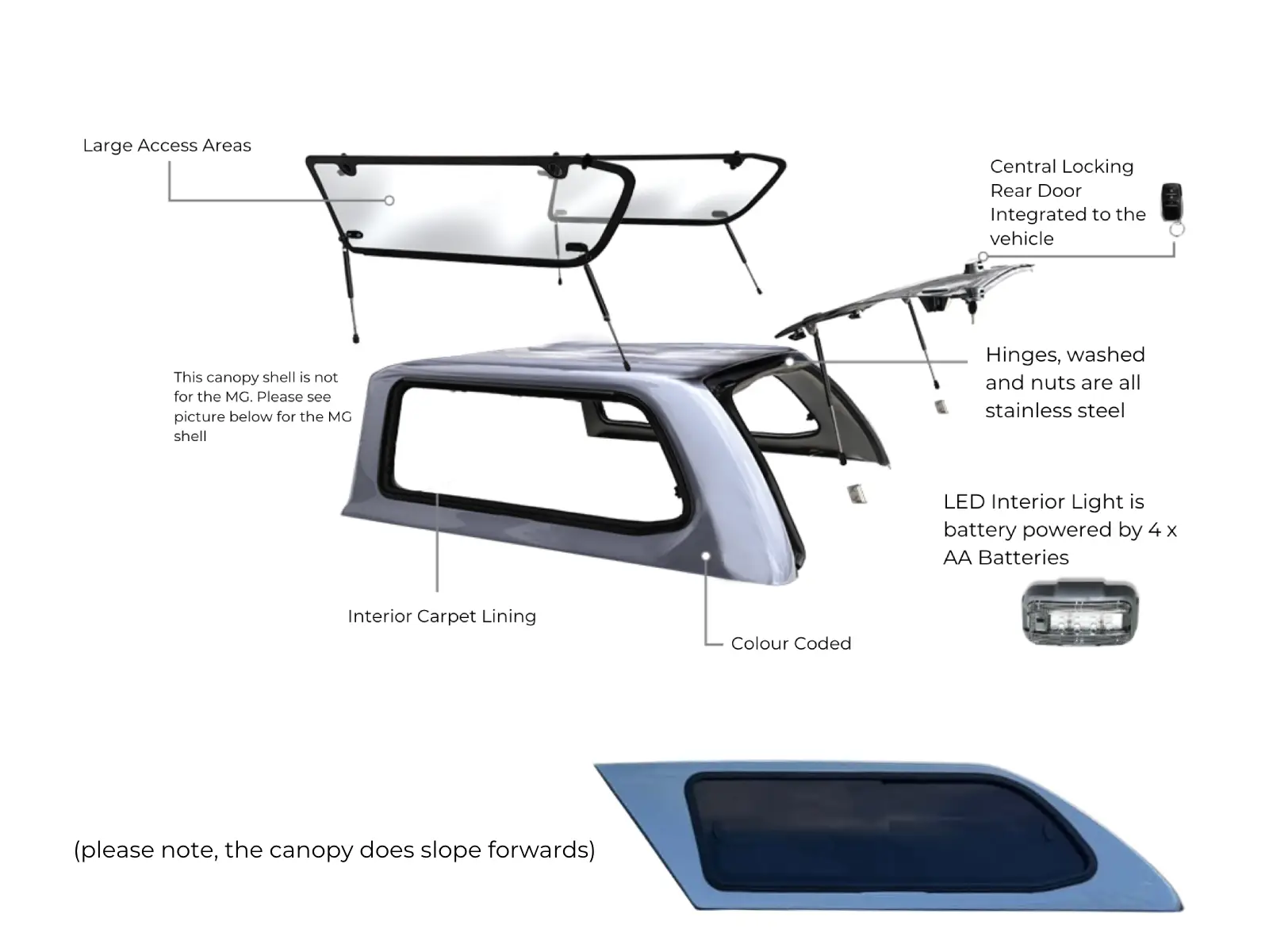 LDV Terron 9 Fibreglass Canopy – Dealership Information | Razorback ...